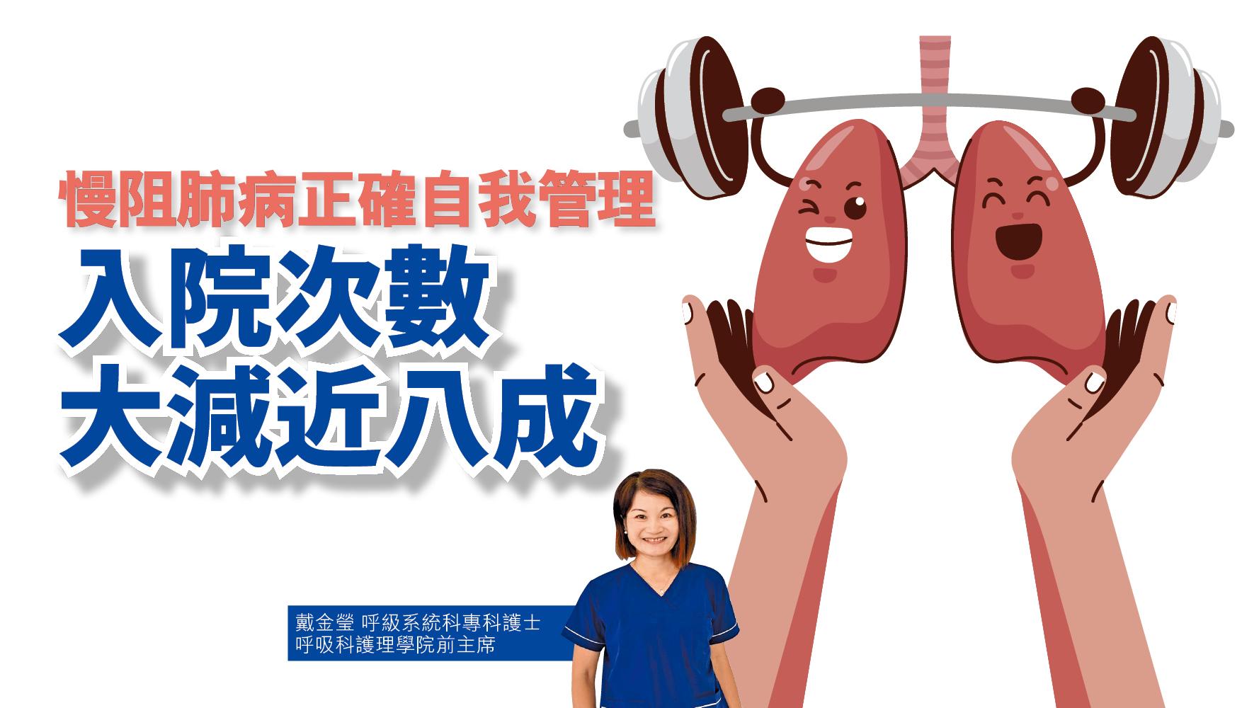 健康解碼｜慢阻肺病正確自我管理 入院次數大減近八成 | am730